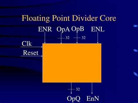 Ppt A Floating Point Divider For Rc Systems Powerpoint Presentation Free Download Id6050526