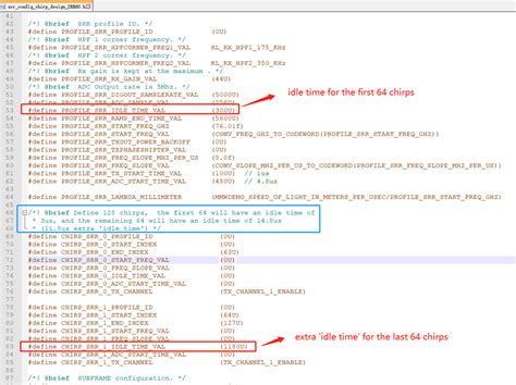 Ccsawr1642 The Chirp Design In Srr Have Different Idle Time Under The Path Ctimmwave