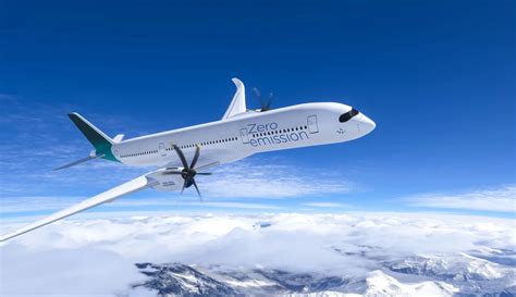 Revolutionizing Aviation Propelling Towards Zero Emissions With Ht Pem