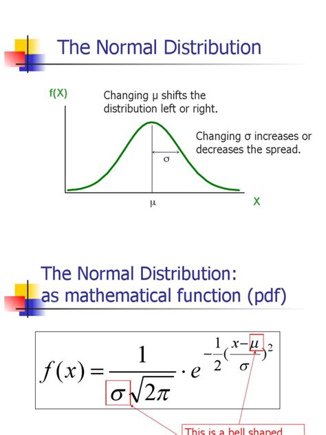 Normal Distribution Pdf Normal Distribution Standard Deviation