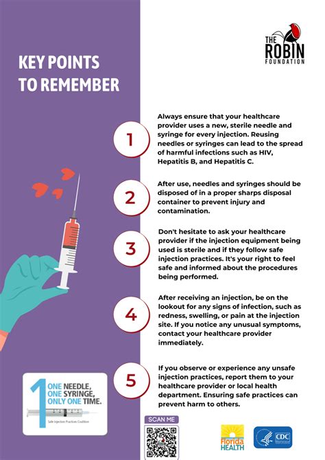 Safe Injection Practices The Robin Foundation