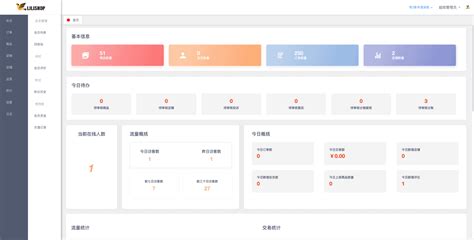 2025年十大java开源商城系统排名推荐tigshop Csdn博客