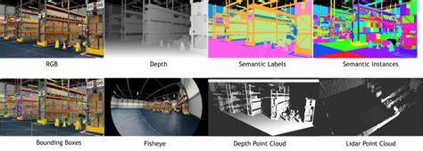 NVIDIA Isaac ROS Delivers AI Perception To ROS Developers