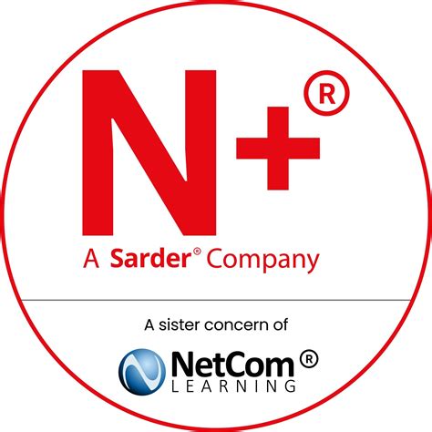 What Is The Easiest Way To Split Full Names Into Separate Columns In