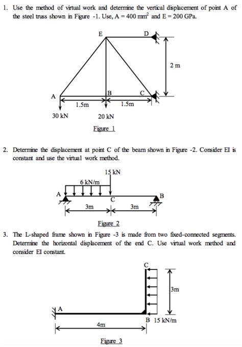 solved use the method of virtual work and determine the