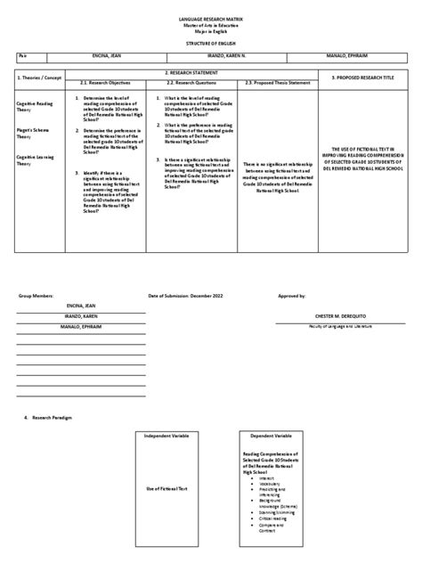 Language Research Matrix Pdf Reading Comprehension Cognition