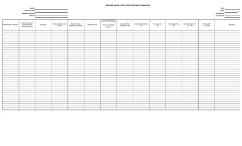 Fmeca Worksheet Pdf