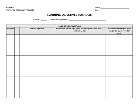 Learning Objective Template Biology Name