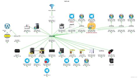 Nethserver 8 Planning An Evolution Community Nethserver Community
