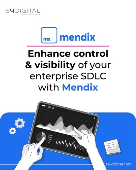 S4digital On Linkedin Lowcode Nocode Digitaltransformation