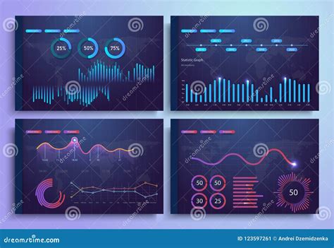 Graphs Dashboard Infographic Data Chart Web Site Admin Panel And Finance Charts Vector