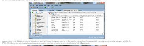 P1 Assignment Dimensional Modeling Start Assignment