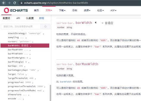 解决echarts官网打开缓慢的问题 Cfanz编程社区