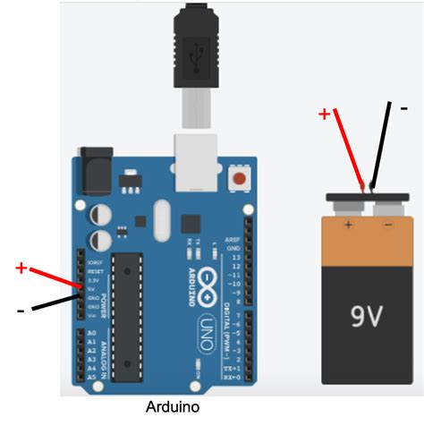 arduino filling gaps for project based learning and first time