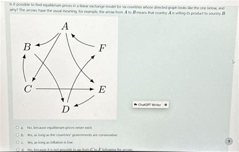 Solved Is It Possible To Find Equilibrium Prices In A Linear
