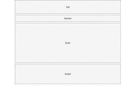 初总结 常见的几种网页布局 知乎
