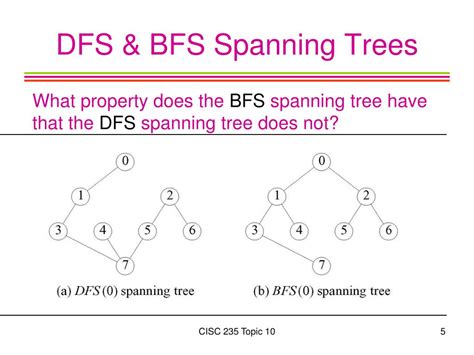 Ppt Cisc 235 Topic 10 Powerpoint Presentation Free Download Id 5080116