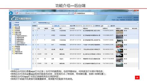 人脸识别考勤排班管理系统 长白班、早中晚班、三班倒等无规律排班解决方案 搜狐大视野 搜狐新闻 人脸识别考勤排班管理系统 长白班、早中晚班、三班倒等无规律排班解决方案 搜狐大视野 搜狐新闻
