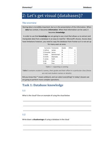 Databases Full Scheme Of Work For Ks3 Teaching Resources