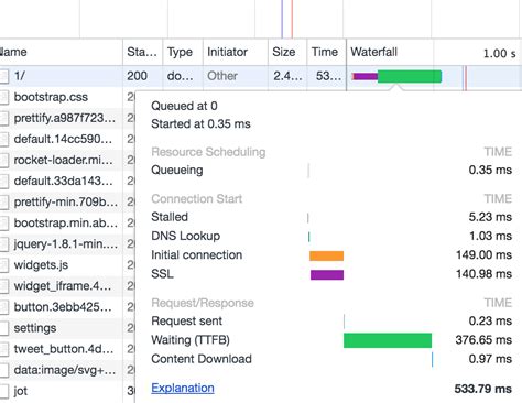 Browserwindowloadurl Does Not Resolve First Request For Page · Issue