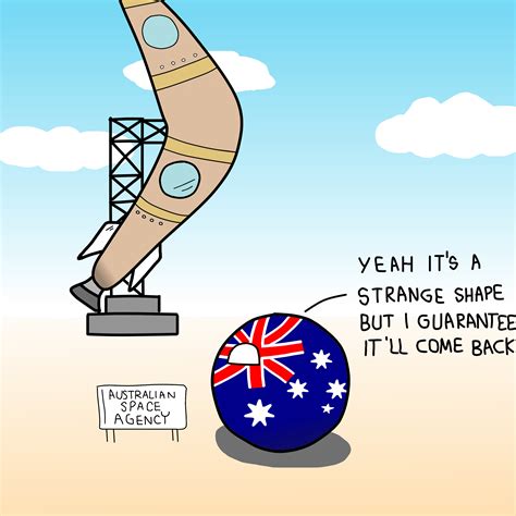 Countryballs