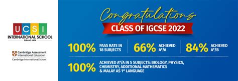 Igcse 2022 Outstanding Results Ucsi International School Subang Jaya