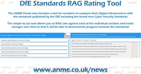 DfE Rag Rating Tool News ANME