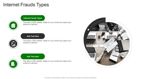 Internet Frauds Types In Powerpoint And Google Slides Cpb PPT Sample