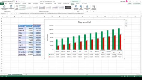 Créer Un Diagramme Dans Excel