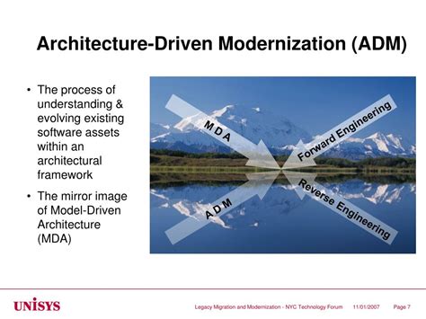 Ppt Legacy Migration And Modernization Leveraging The Value Of Your Existing Applications In