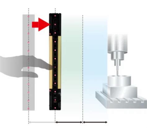 Panasonic Area Sensor At ₹ 6500piece Panasonic In Bengaluru Id