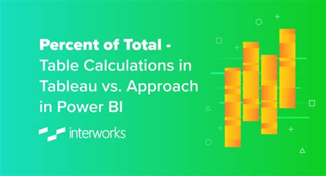 Percent Of Total — Table Calculations In Tableau Vs Approach In Power Bi Interworks