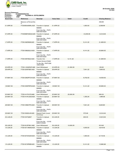 Stmt Ent Book Pdf Debits And Credits Cash