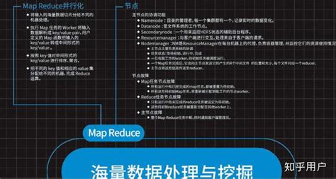 Python学到什么程度可以面试工作？ 知乎