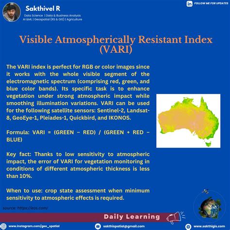 Vari Gis Mapping Map Earth Worldmap Mapart Geography