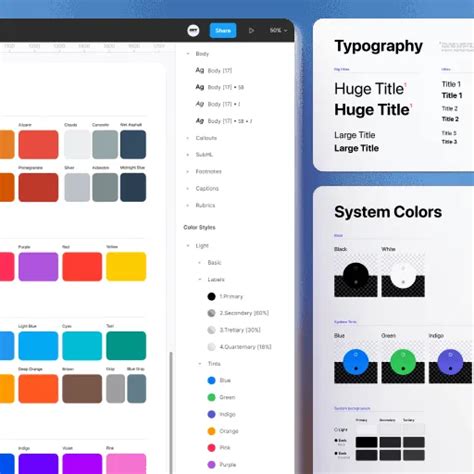 Ios Ui Kit Figma Design System For Mobile Applications