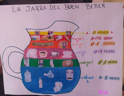 Jarra Del Buen Beber Maqueta 3d
