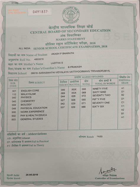 12th Certificate Pdf