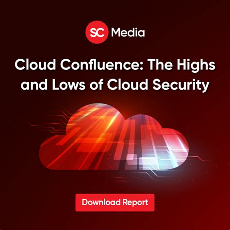 Cloud Confluence The Highs And Lows Of Cloud Security Sc Media