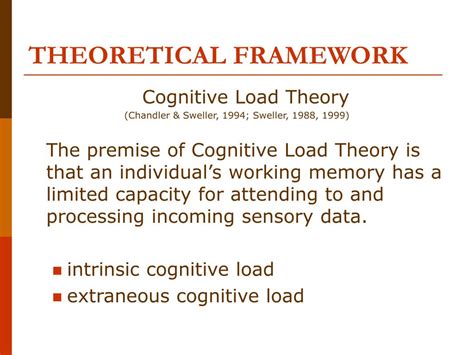 ppt the application of dual coding theory in multi representational virtual mathematics