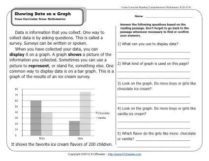Showing Data On A Graph Nd Grade Reading Comprehension Worksheets