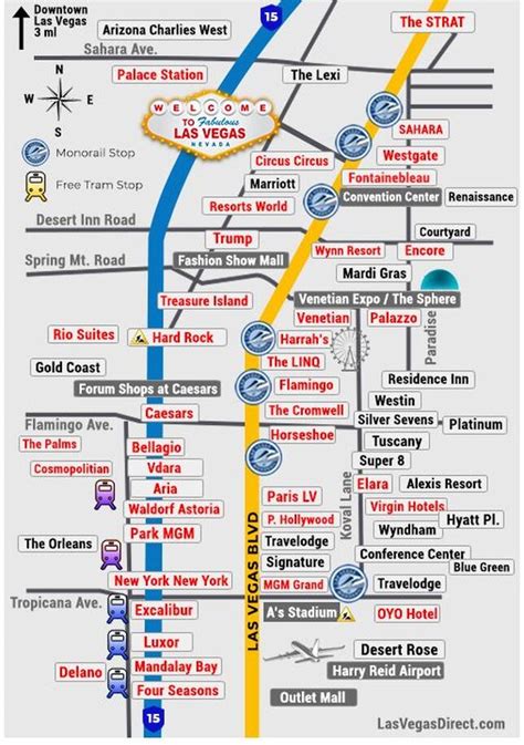 Las Vegas Strip Travel Guide