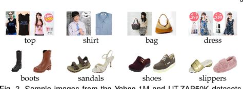 Supervised Learning Of Semantics Preserving Hash Via Deep Convolutional