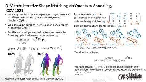 QCVML Nd Workshop On Quantum Computer Vision And Machine Learning