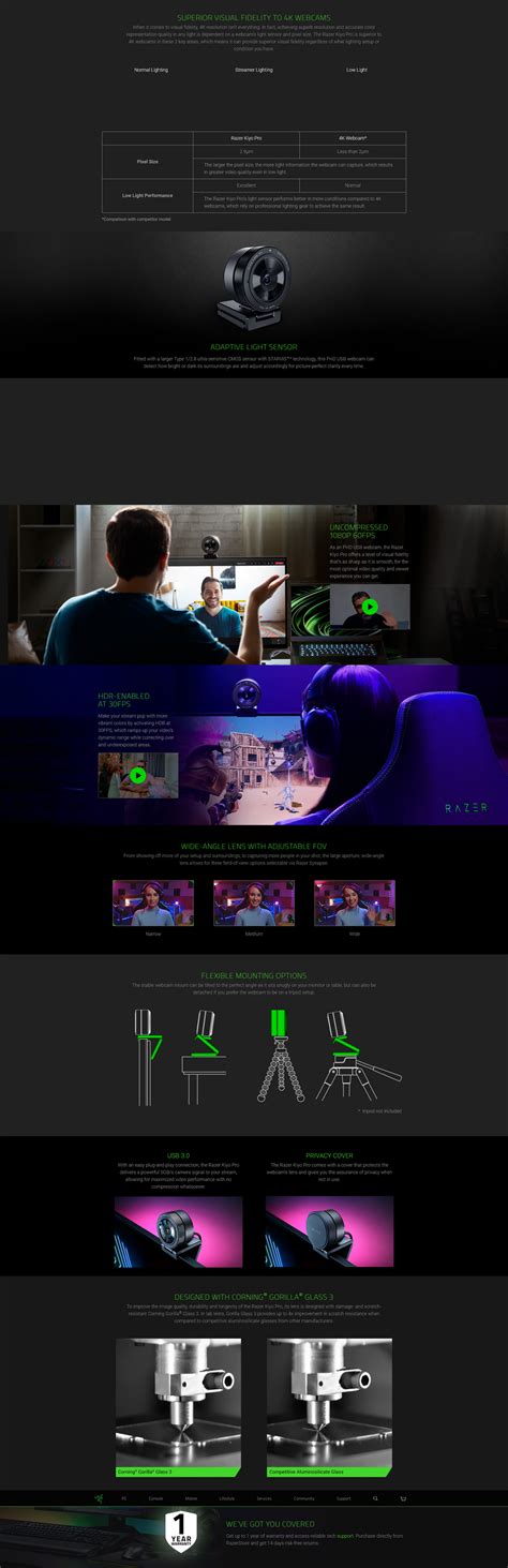 Razer Kiyo Pro Usb Camera Rz19 03640100 With High Performance Adaptive