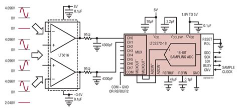Design Note 1034 Low Power Precision Op Amp Simplifies Driving Of