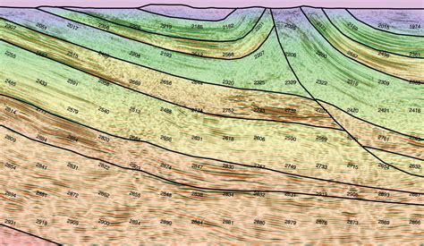 geologically constrained anisotropic depth imaging in the central burma