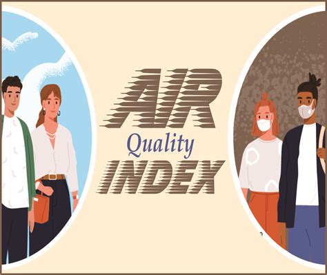 Air Quality Index Jahangirs World Times