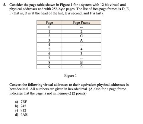 Video Solution Consider The Page Table Shown In Figure 1 For A System