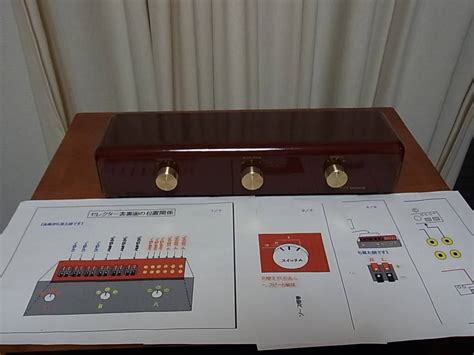 Yahoo オークション Kta Laboratory高級セレクタ－